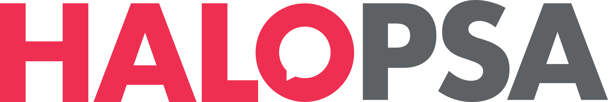 Découvrez les 7 raisons qui vous encouragerons à opter pour un outil PSA